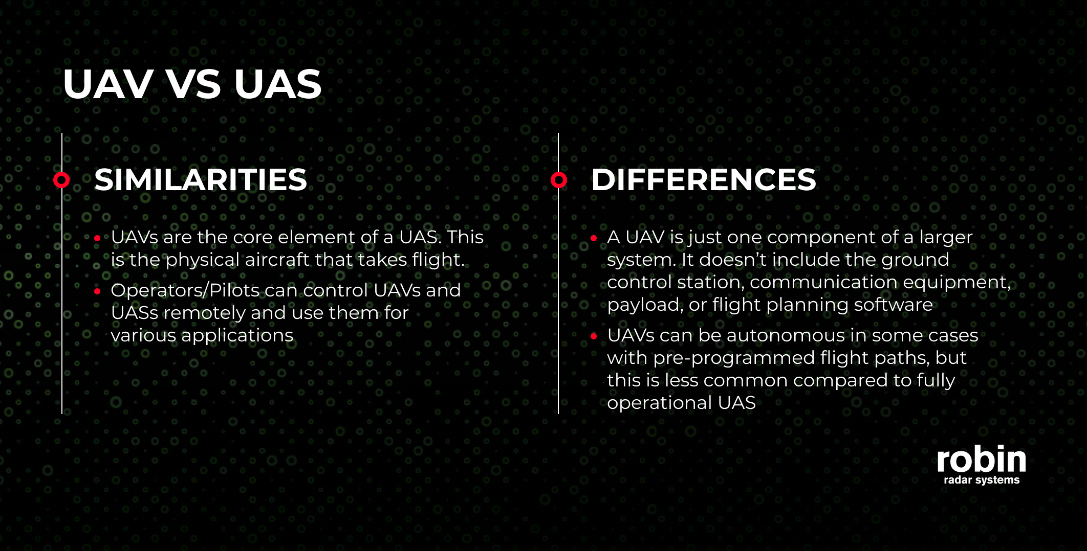 UAS vs UAV vs Drones: What are They and How Do You Detect Them